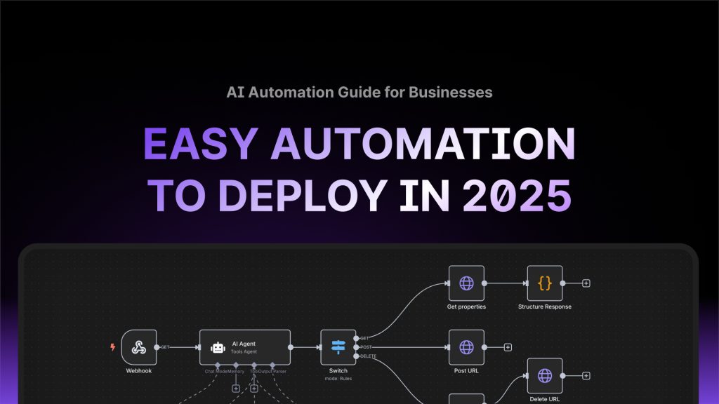AI Automation Inspiration: n8n Workflow Examples for 2026